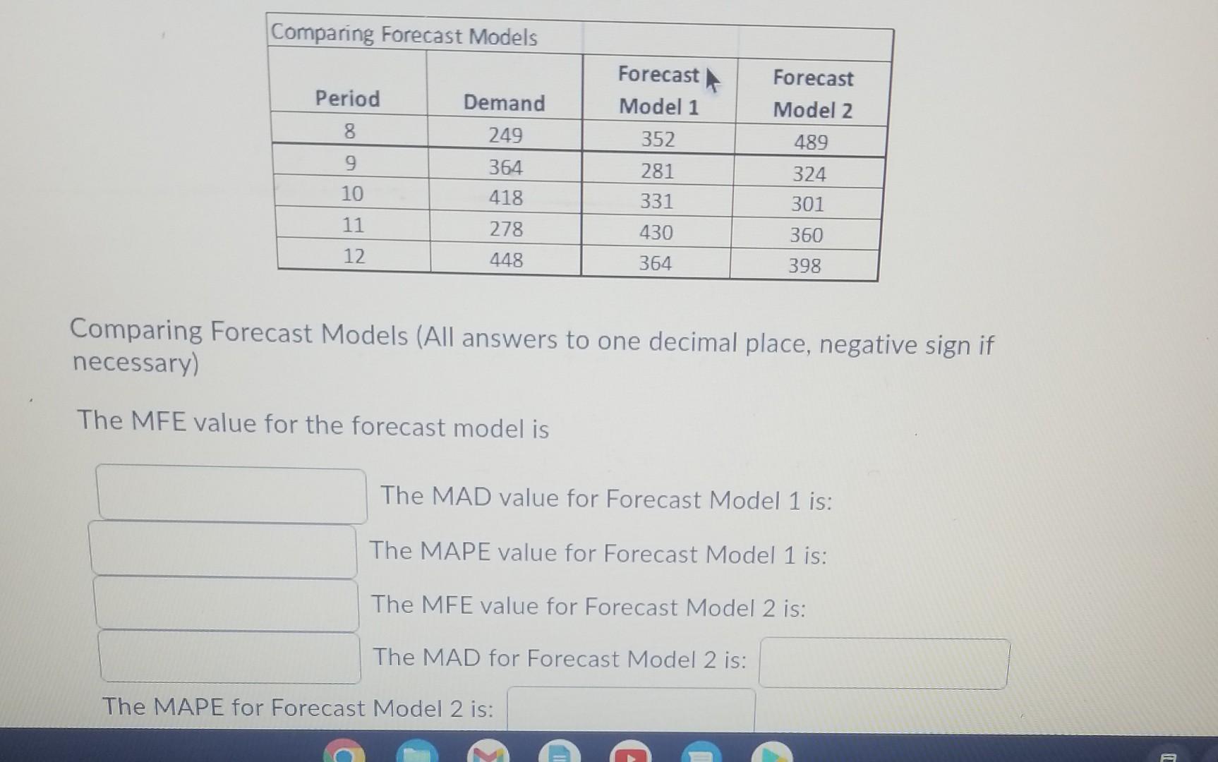 Solved Comparing Forecast Models (All answers to one decimal | Chegg.com