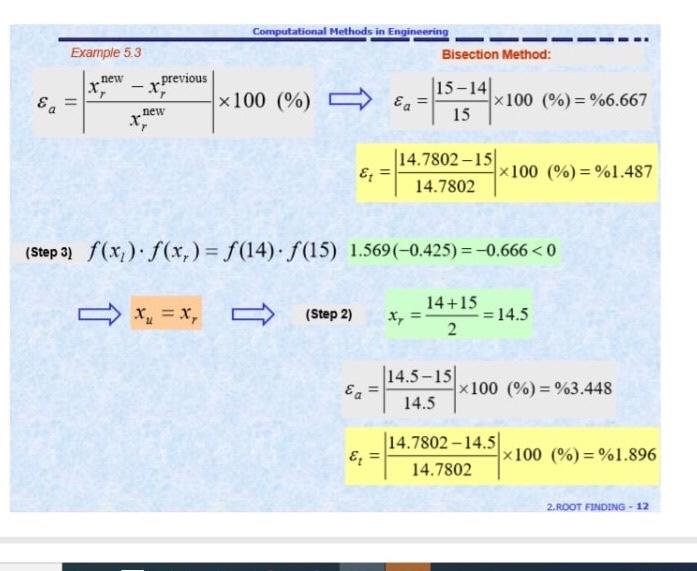 Solved Bisection Method: Example 5.3 Computational Methods | Chegg.com