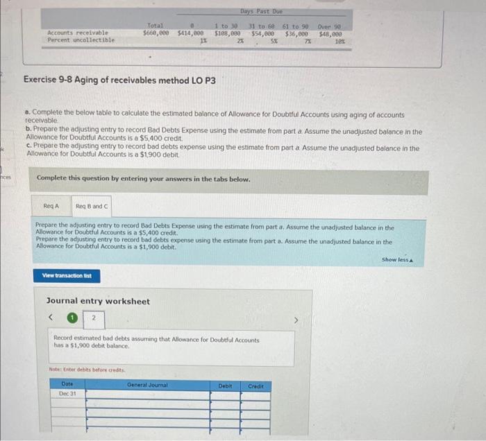 Solved Exercise 9-8 Aging of receivables method LO P3 a. | Chegg.com