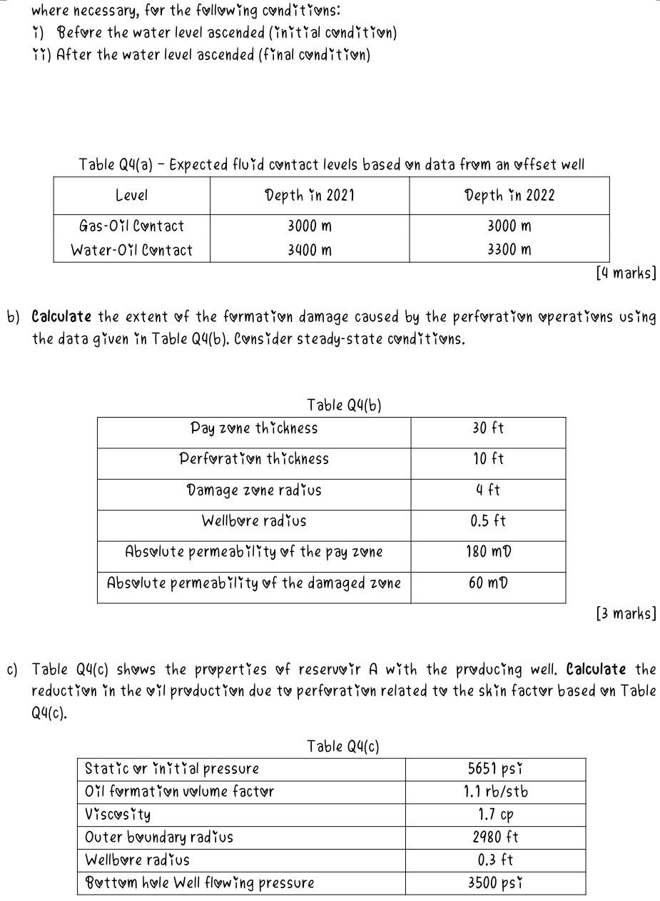 Solved 4. The wells in a sandstone reservirir field suffer | Chegg.com