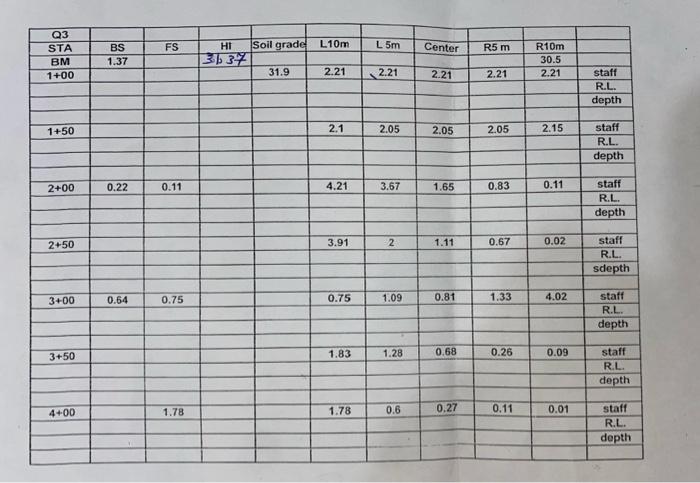 Solved I have a question in the area subject. I want to know | Chegg.com