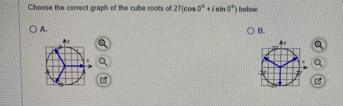 Solved Find the cube roots of 27(cos0∘+isin0∘). Graph each | Chegg.com