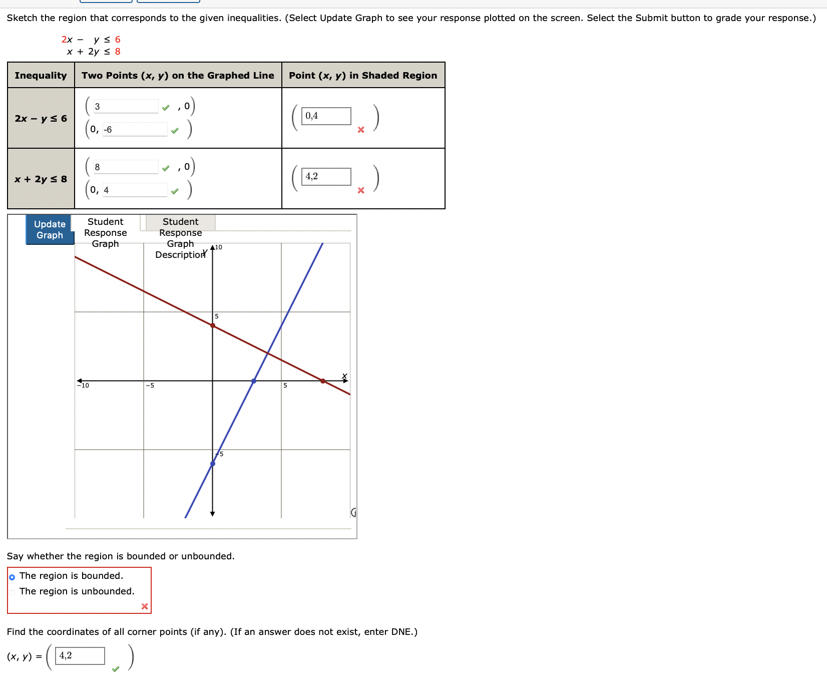 Solved Sketch the region that corresponds to the given | Chegg.com