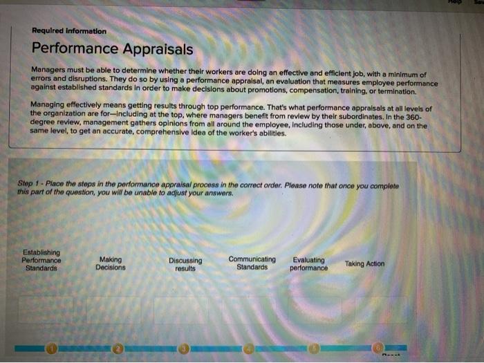Solved Required information Performance Appraisals Managers | Chegg.com