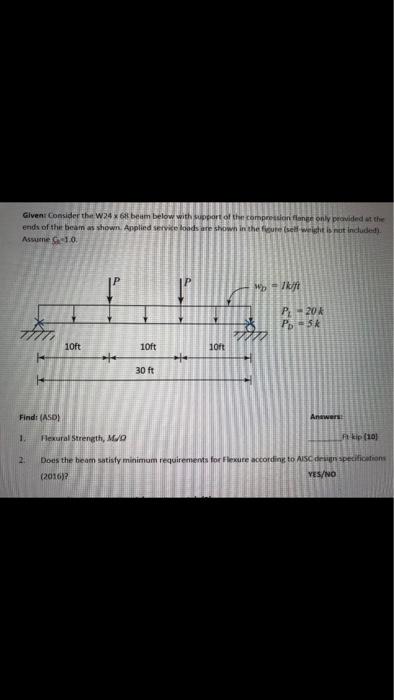 Solved Given consider the W24x68 beam below with support of | Chegg.com