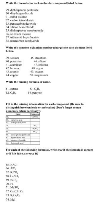 Solved Write the formula for each molecular compound listed | Chegg.com