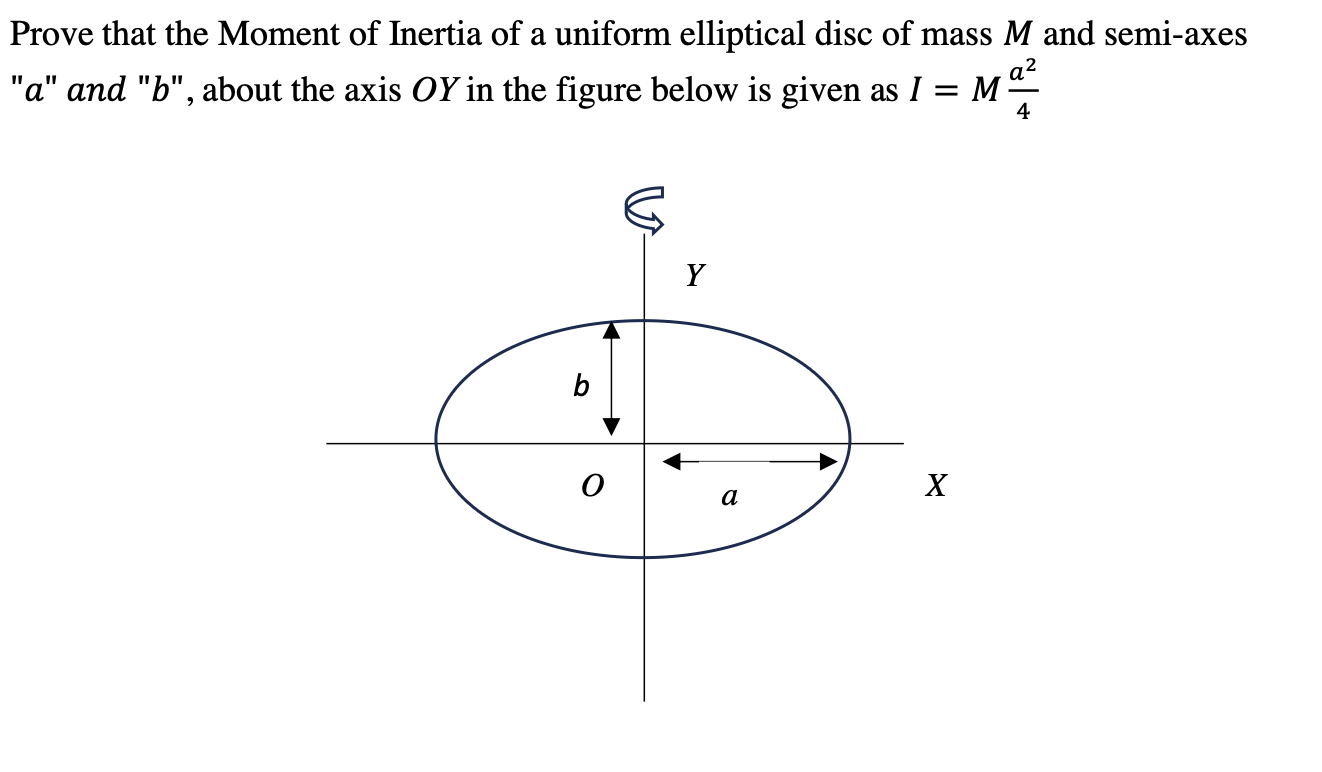 Solved Prove that the Moment of Inertia of a uniform | Chegg.com