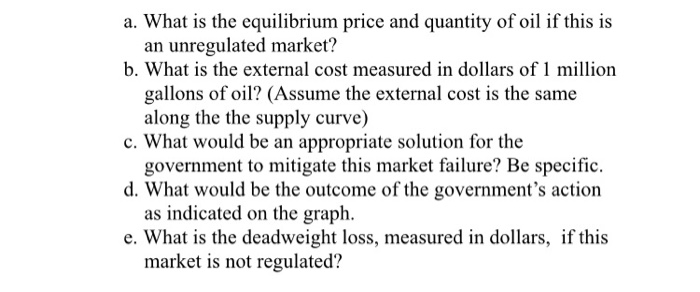 Solved Homework Assignment #3 1. Externalities (5 points) | Chegg.com
