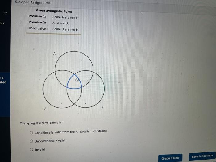 Solved 5. Testing for Conditional and Unconditional Validity | Chegg.com