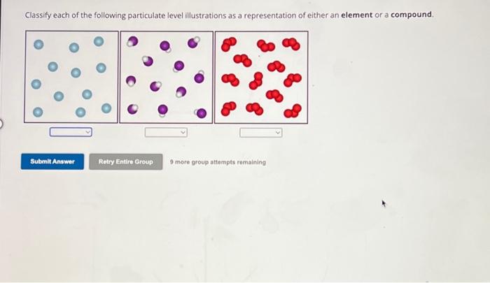 Solved Classify each of the following particulate level | Chegg.com
