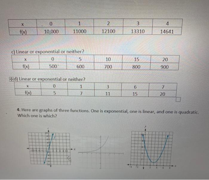 Solved 2. Here are four situations. Two describe linear | Chegg.com