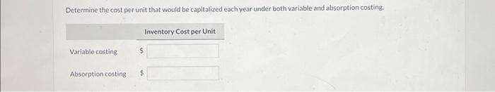 Solved There were no price or efficiency variances in any | Chegg.com