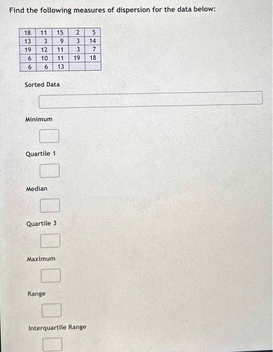 Solved Find the following measures of dispersion for the | Chegg.com