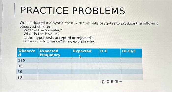 Solved PRACTICE PROBLEMS We conducted a dihybrid cross with | Chegg.com