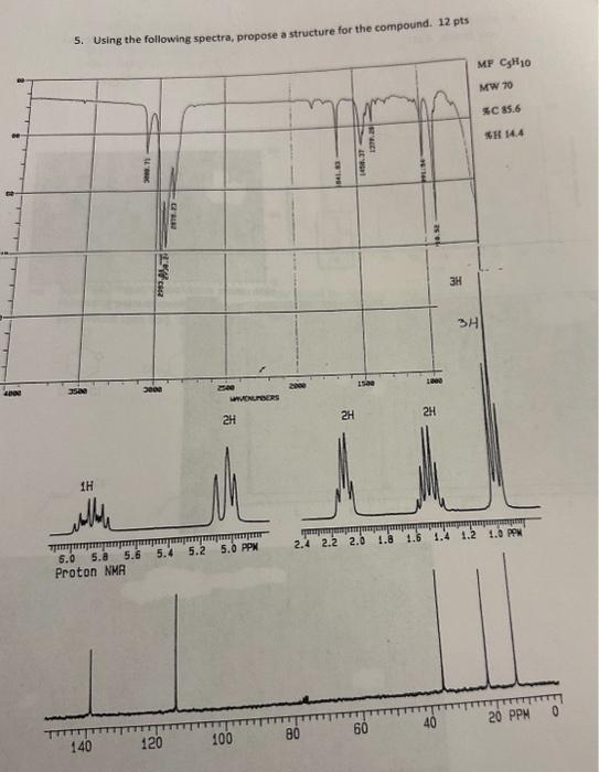 Solved 5. Using the following spectra, propose a structure | Chegg.com