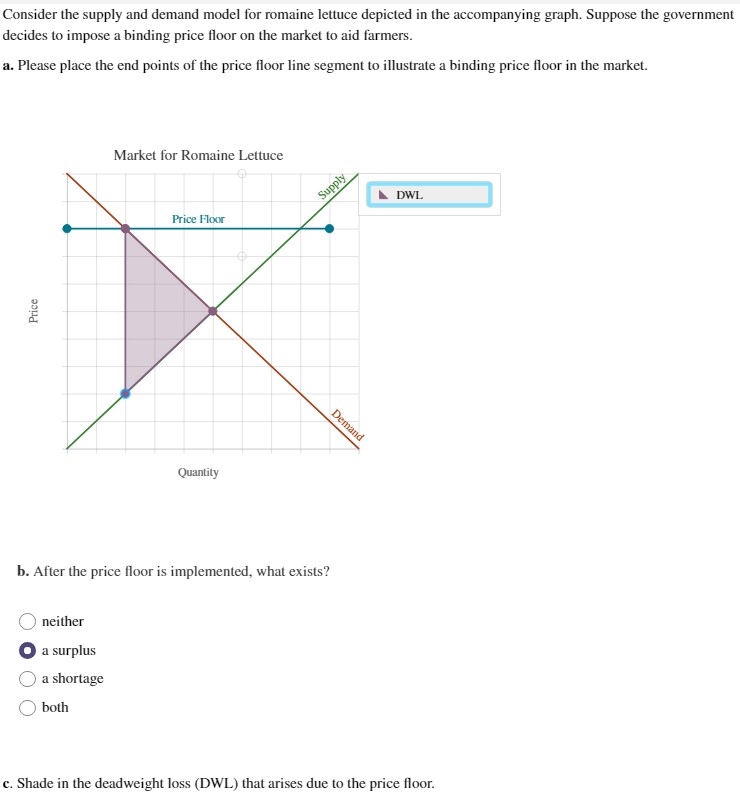 Solved Consider the supply and demand model for romaine | Chegg.com