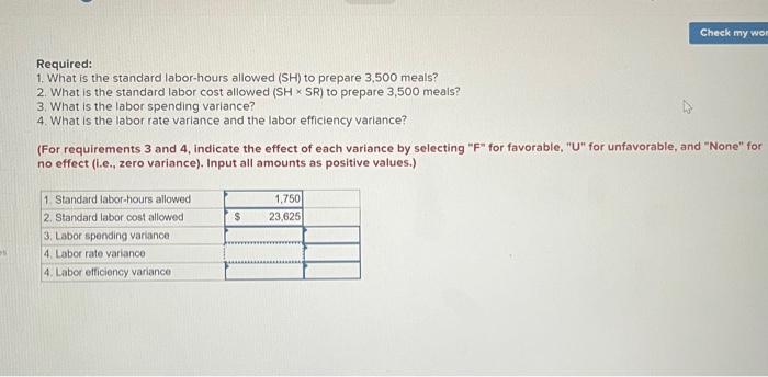 es Required: 1. What is the standard labor-hours | Chegg.com