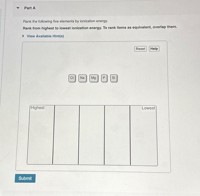 Solved Rank the following five elements by ionization | Chegg.com