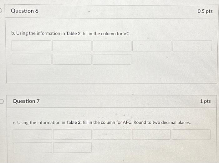 The following table shows the relationship between | Chegg.com