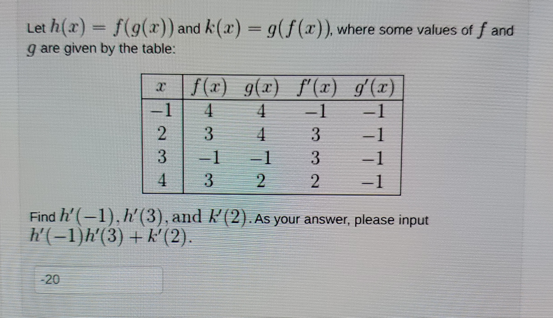 Solved Let h(x)=f(g(x)) and k(x)=g(f(x)), where some | Chegg.com Solved Let h(x)=f(g(x)) and k(x)=g(f(x)), where some | Chegg.com