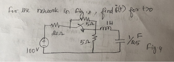 Solved for the figit, find alt) for to network is m I 200 | Chegg.com
