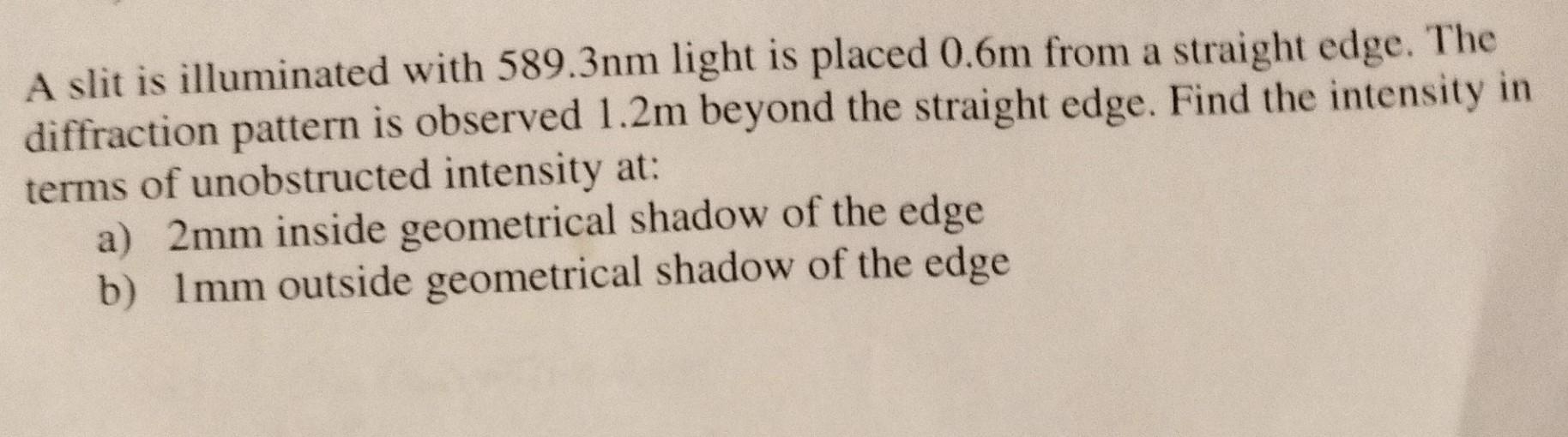 Solved A slit is illuminated with 589.3 nm light is placed | Chegg.com