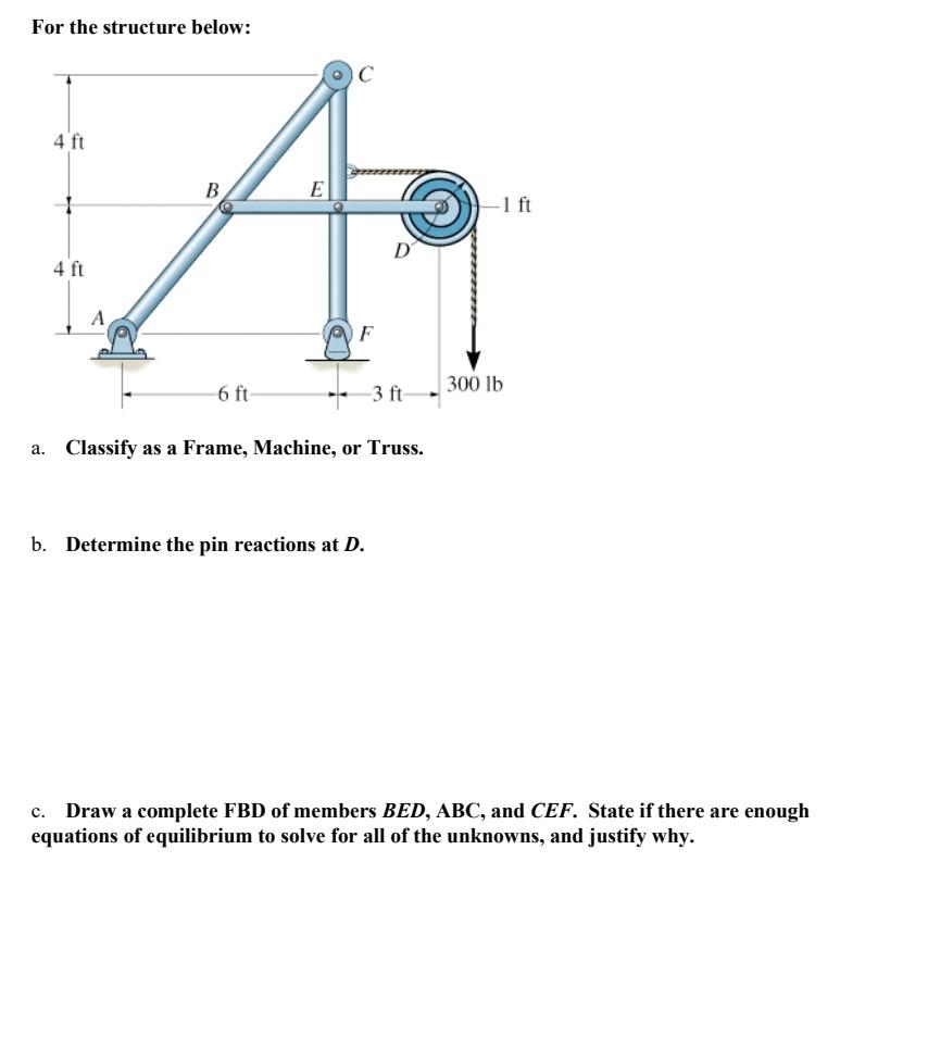 [Solved]: For the structure below: a. Classify as