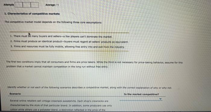 Solved 1. Characteristics of competitive markets The | Chegg.com