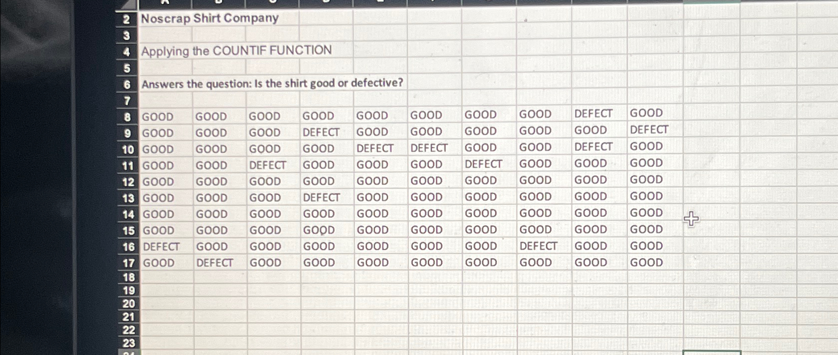 Solved 2 ﻿Noscrap Shirt CompanyApplying the COUNTIF | Chegg.com