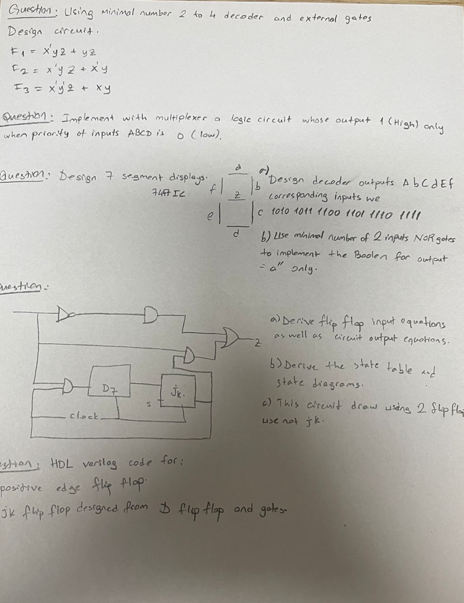Question: Using minimal number 2 ﻿to 4 ﻿decoder and | Chegg.com