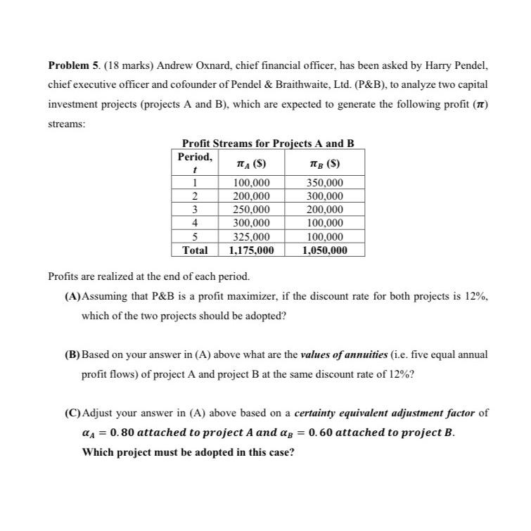 Solved Problem 5. (18 ﻿marks) ﻿Andrew Oxnard, chief | Chegg.com