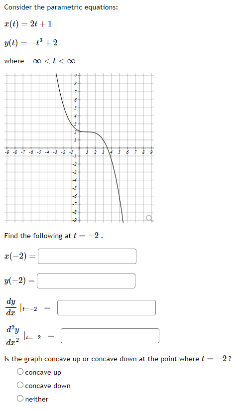 Solved Consider the parametric | Chegg.com