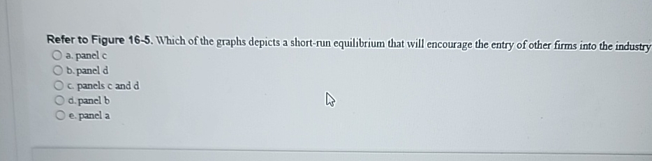 Solved Refer to Figure 16-5. ﻿Which of the graphs depicts a | Chegg.com