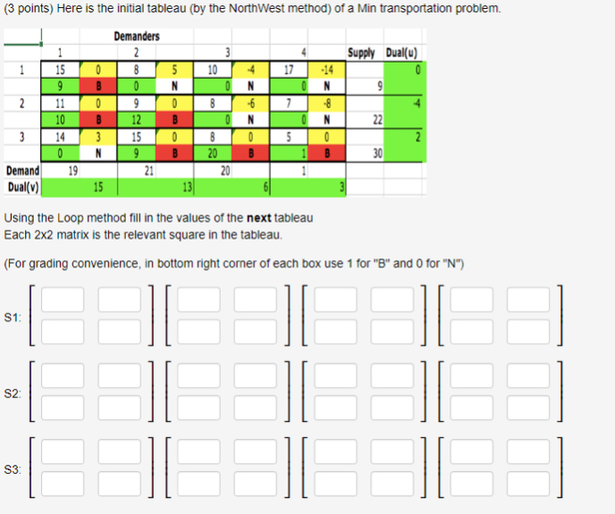 Solved ( 3 ﻿points) ﻿Here is the initial tableau (by the | Chegg.com