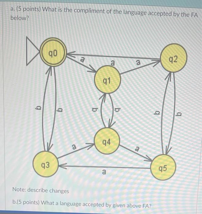 Solved a. (5 points) What is the compliment of the language | Chegg.com