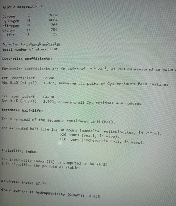 Solved 2 Mark BONUS: Still using the output from the | Chegg.com