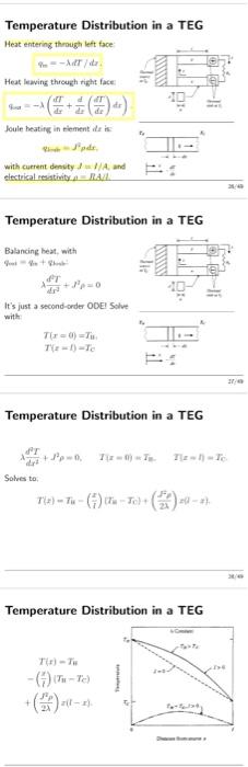 Solved this is the derivation of temperature distribution | Chegg.com