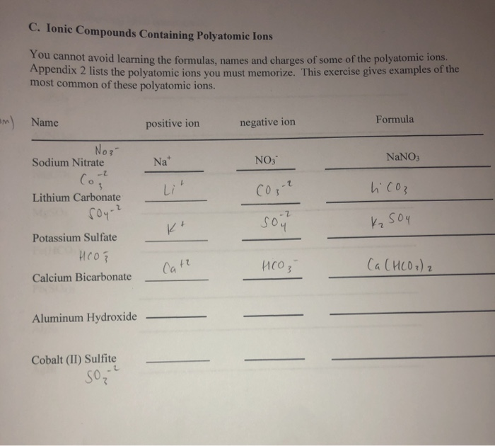 Solved C.Ionic Compounds Containing Polyatomic Ions You | Chegg.com
