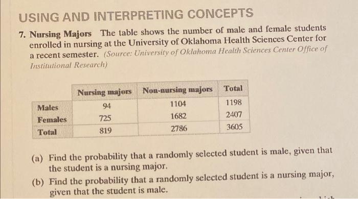Solved USING AND INTERPRETING CONCEPTS 7. Nursing Majors The | Chegg.com