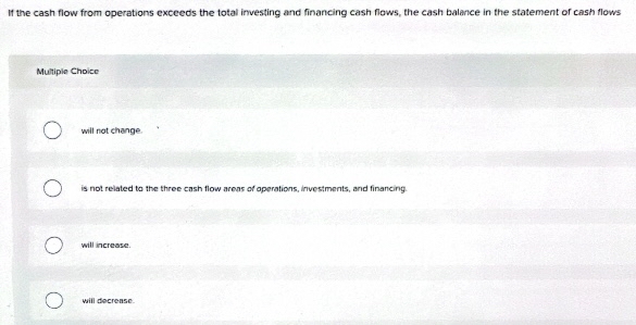 Solved If the cash flow from operations exceeds the total | Chegg.com
