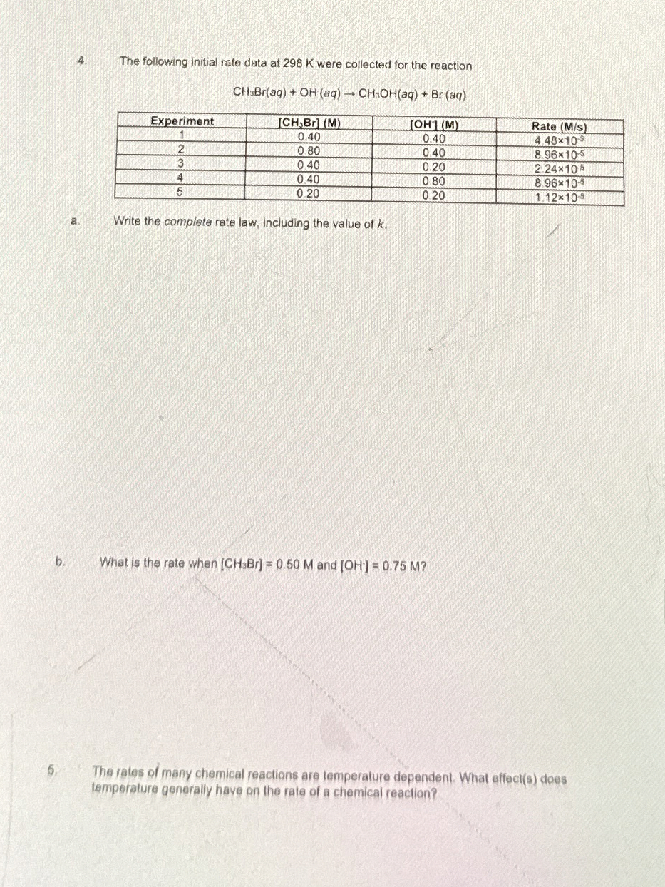 Solved The Following Initial Rate Data At 298 ﻿k Were