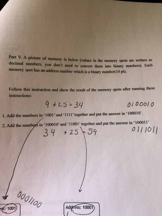 Solved Part V. A picture of memory is below (values in the | Chegg.com