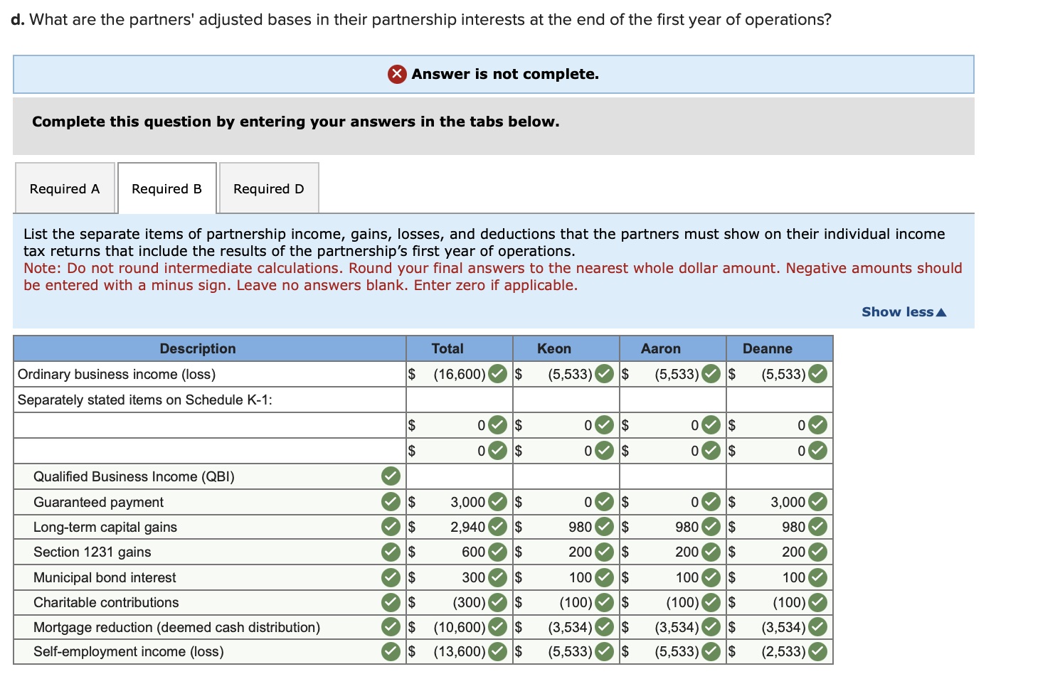 Solved Required informationd. What are the partners' | Chegg.com