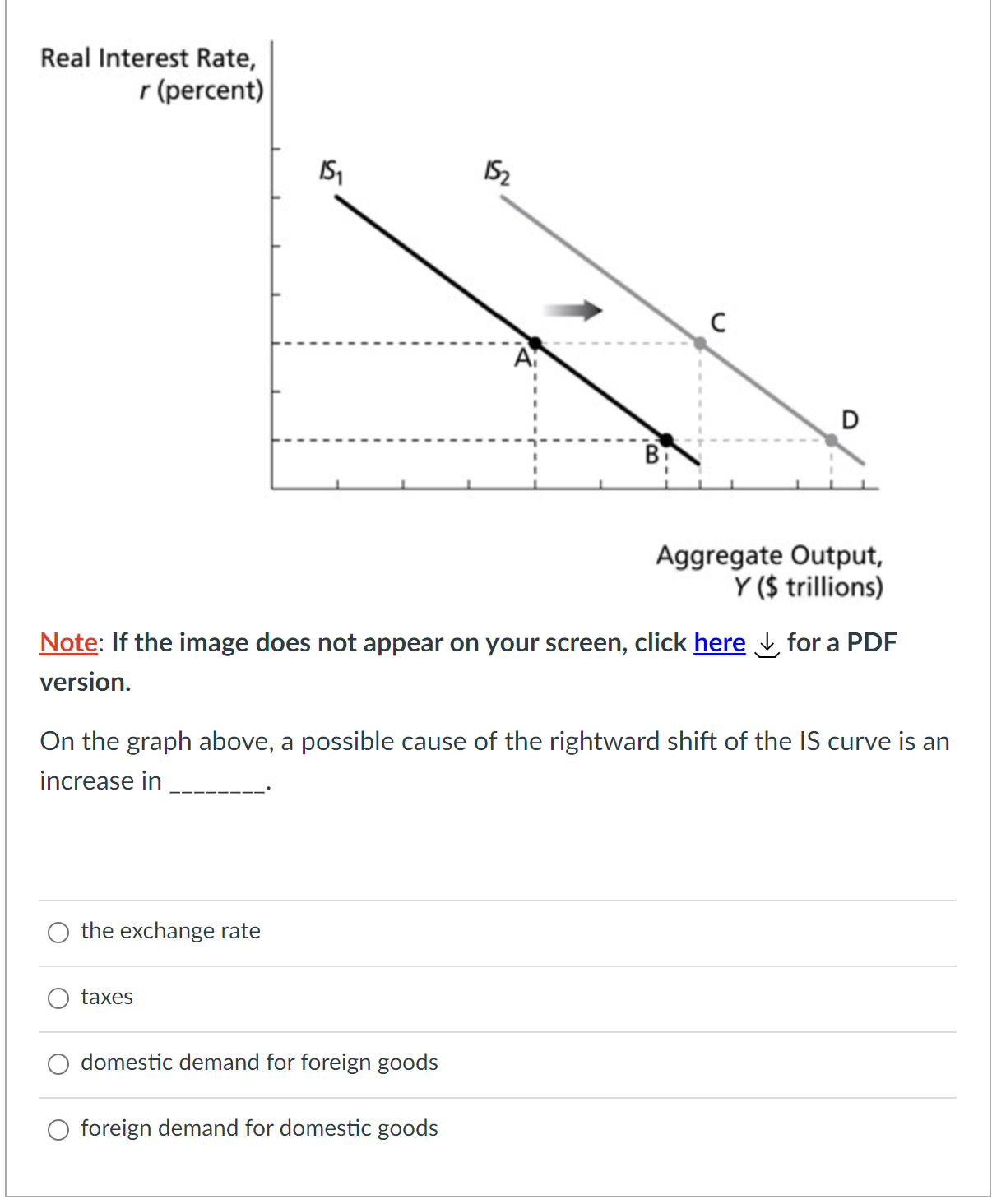 Solved Real Interest Rate,r (percent)Aggregate Output,Y ($ | Chegg.com