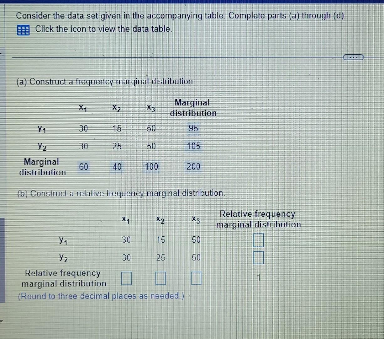 Solved Consider the data set given in the accompanying | Chegg.com