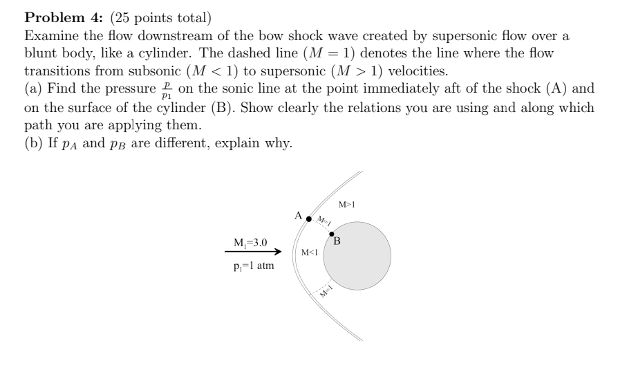 Solved Problem 4: (25 ﻿points total)Examine the flow | Chegg.com
