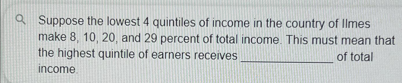 Solved Suppose the lowest 4 ﻿quintiles of income in the | Chegg.com