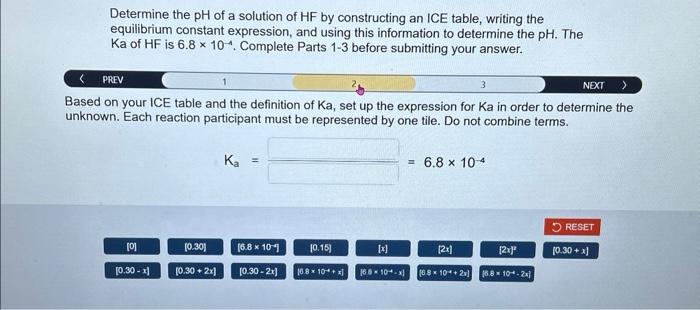 Solved Determine the pH of a solution of HF by constructing | Chegg.com