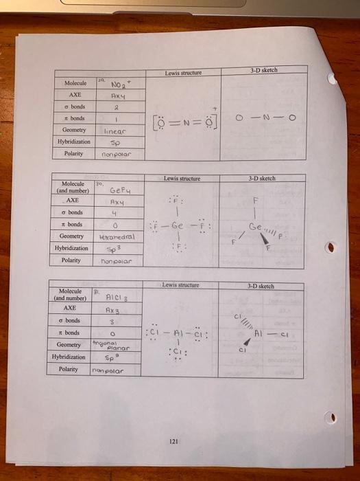Solved Lewis structure 3-D sketch Molecule NH' Н AXE AX4 + o | Chegg.com