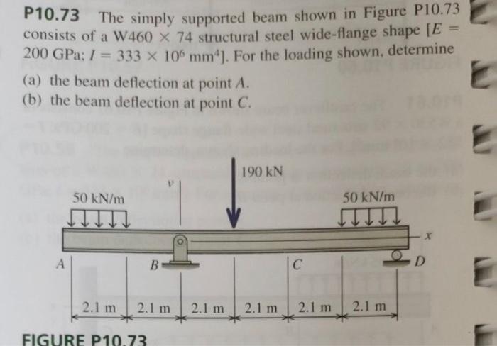 Solved P10.73 The simply supported beam shown in Figure | Chegg.com